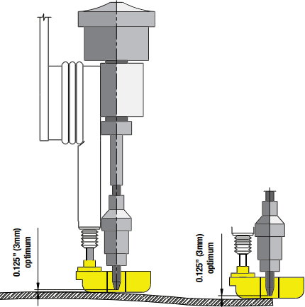 Important Options and Accessories | TECHNI Waterjet